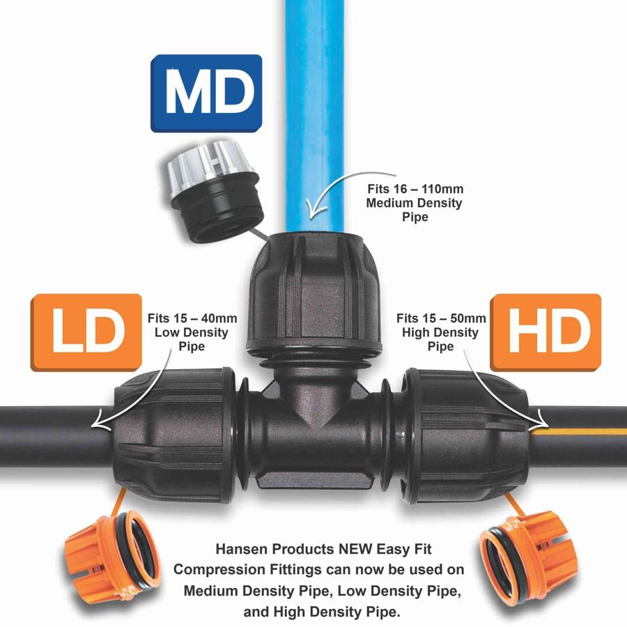 Hansen MDID Couplings - Big Water Tanks